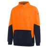 Technivision Half Zip Fleece Jumper | Technivision
