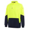 Technivision Half Zip Fleece Jumper | Technivision